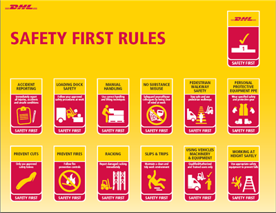 SAFETY FIRST RULES THIN PLASTIC POSTER