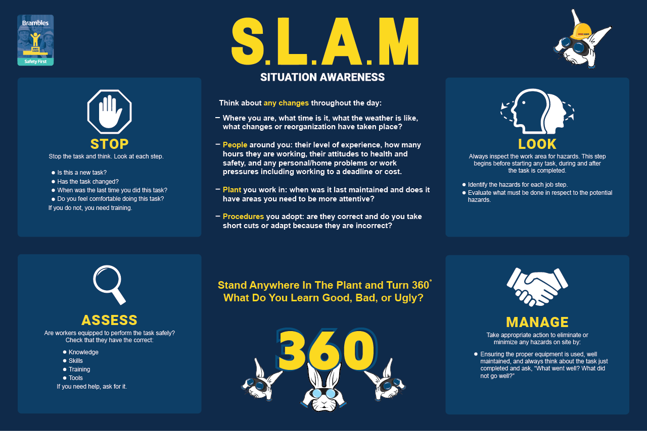 Brambles/CHEP North America SLAM Banner - 6' x 4'